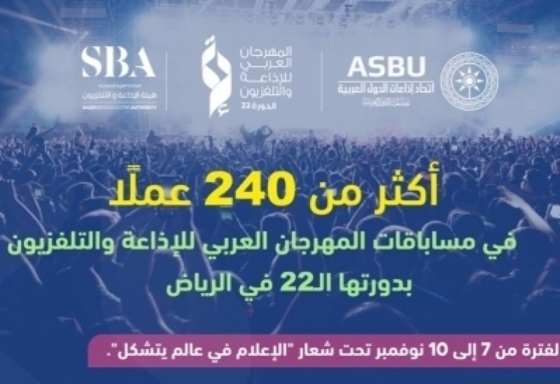 أكثر من 240 عملًا في مسابقات المهرجان العربي للإذاعة والتلفزيون بدورته